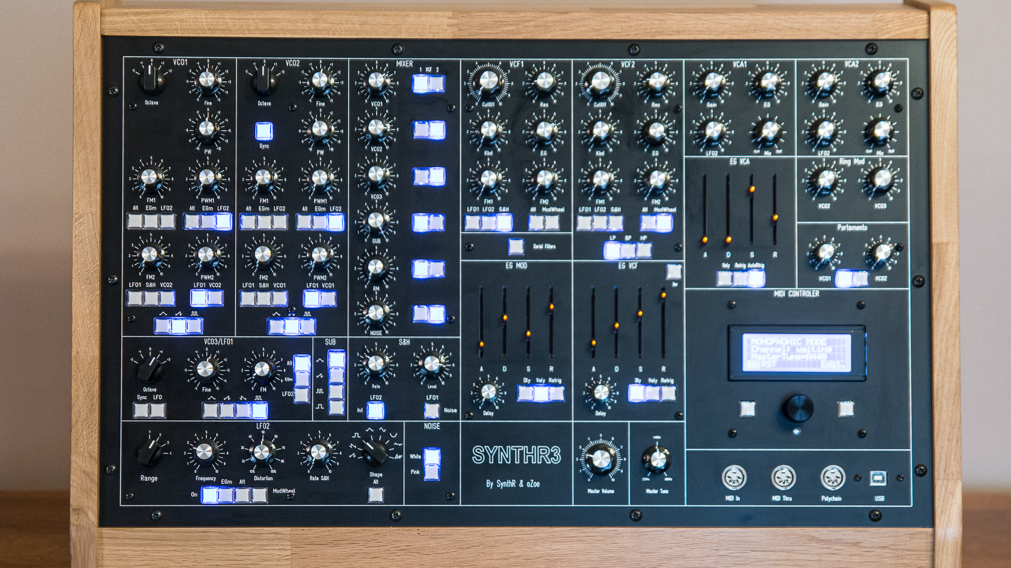 SynthR | La Passion du Modulaire